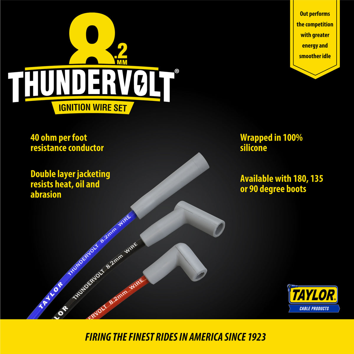 Taylor Cable 86230 8.2mm Thundervolt Race Fit Spark Plug Wires 90° Red ...